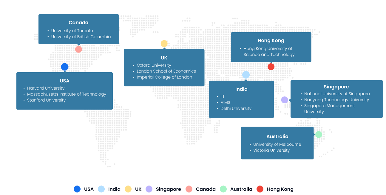 High School In Hyderabad | CHIREC International School